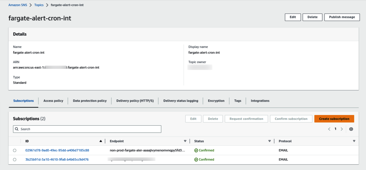 Discover Key Metrics for Monitoring Long-Running Fargate Tasks